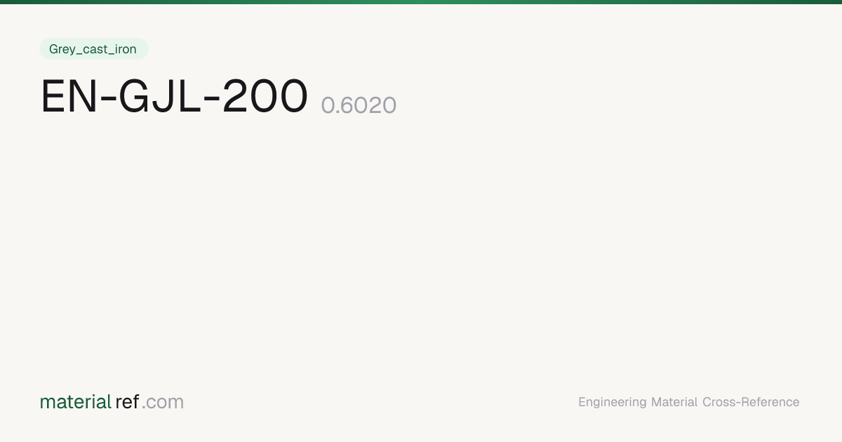 EN-GJL-200 (0.6020) — Composition, Properties & Equivalents ...